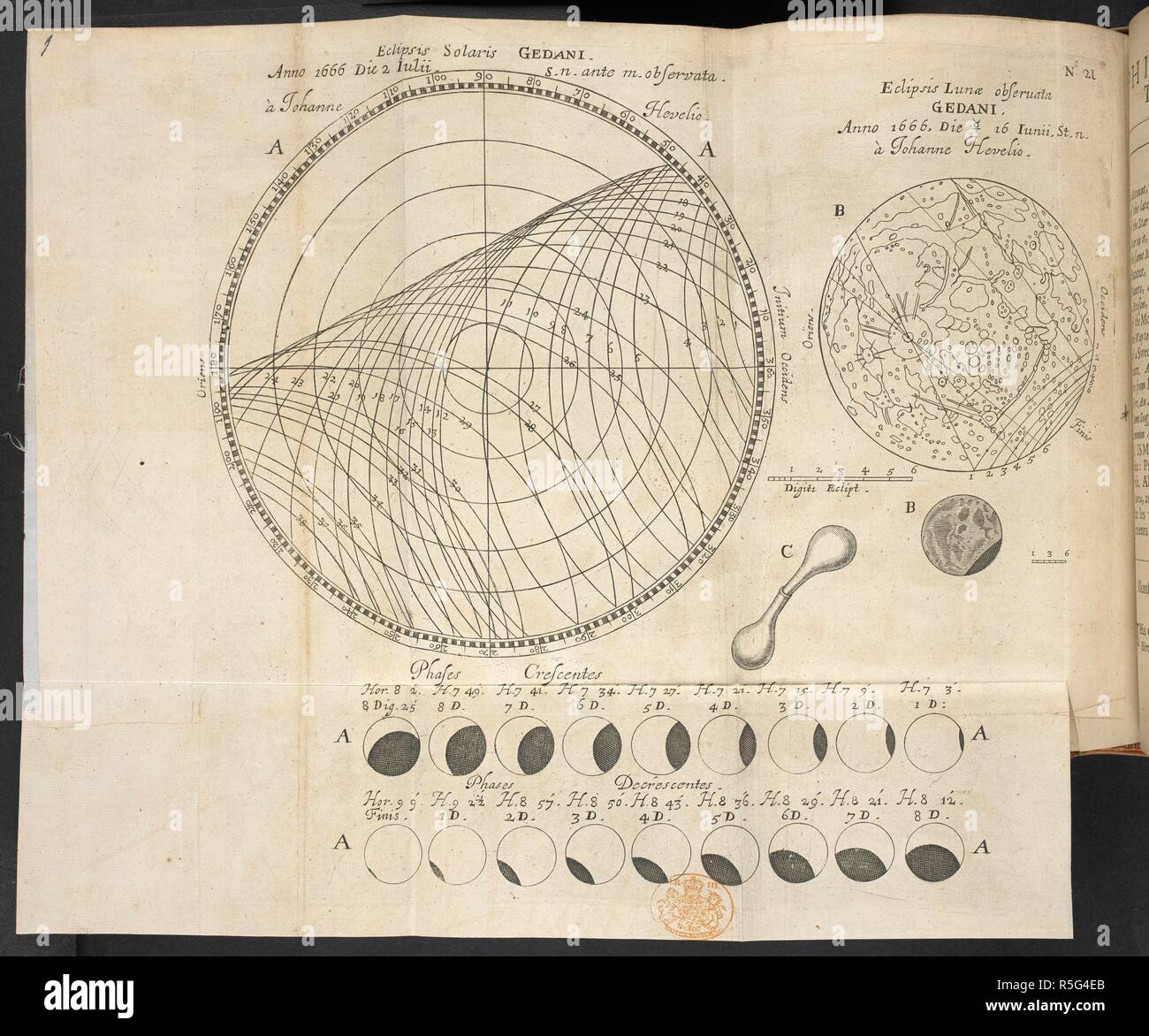 Astronomy science 17th century diagram hi-res stock photography and ...