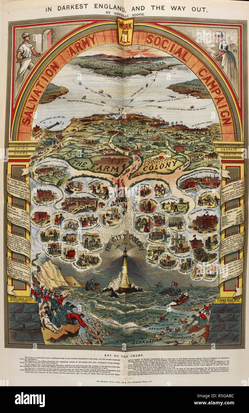 A 19th century colour chart depicting the 'misery and ruin existing in ...