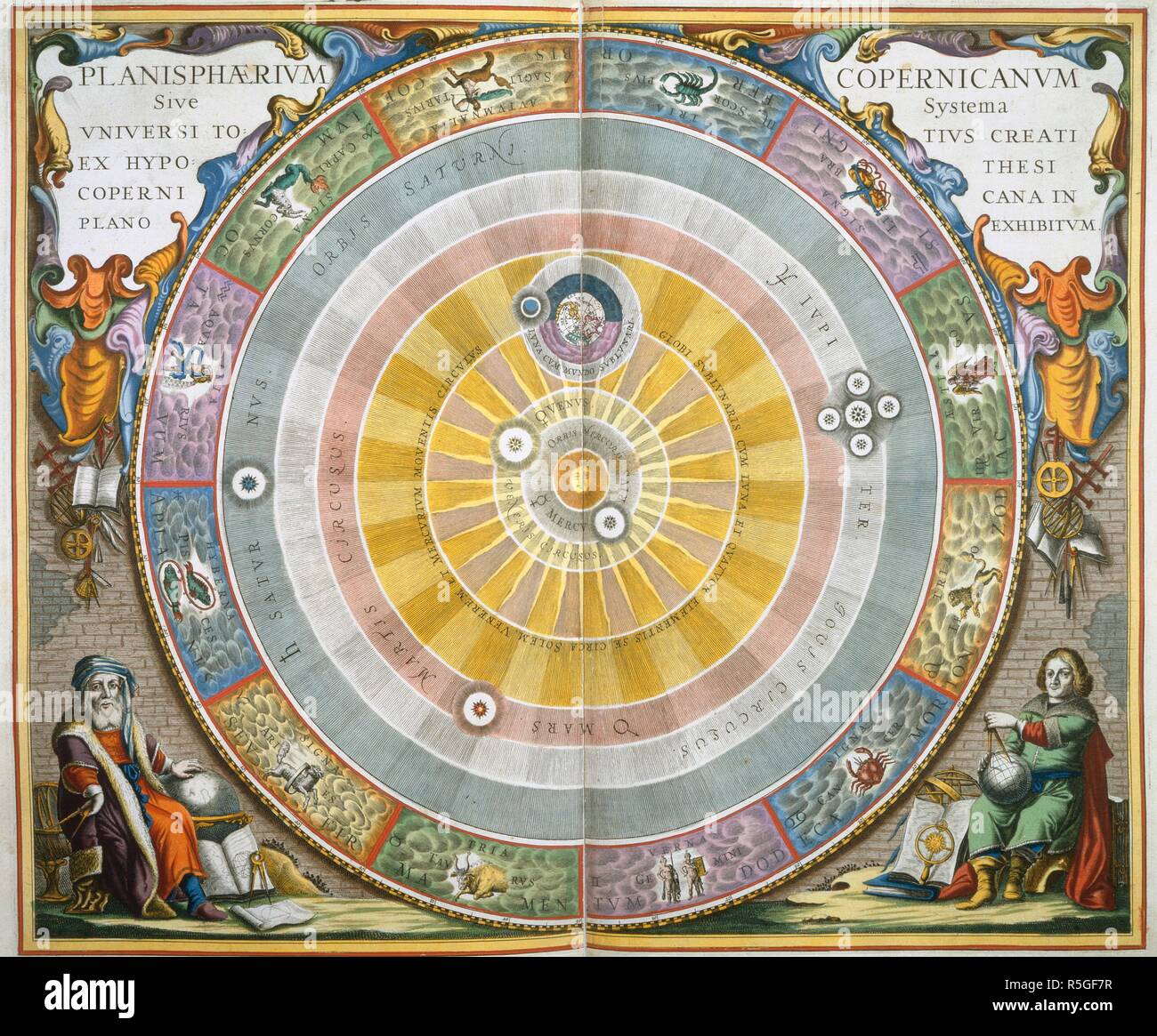 Copernicum system hi-res stock photography and images - Alamy