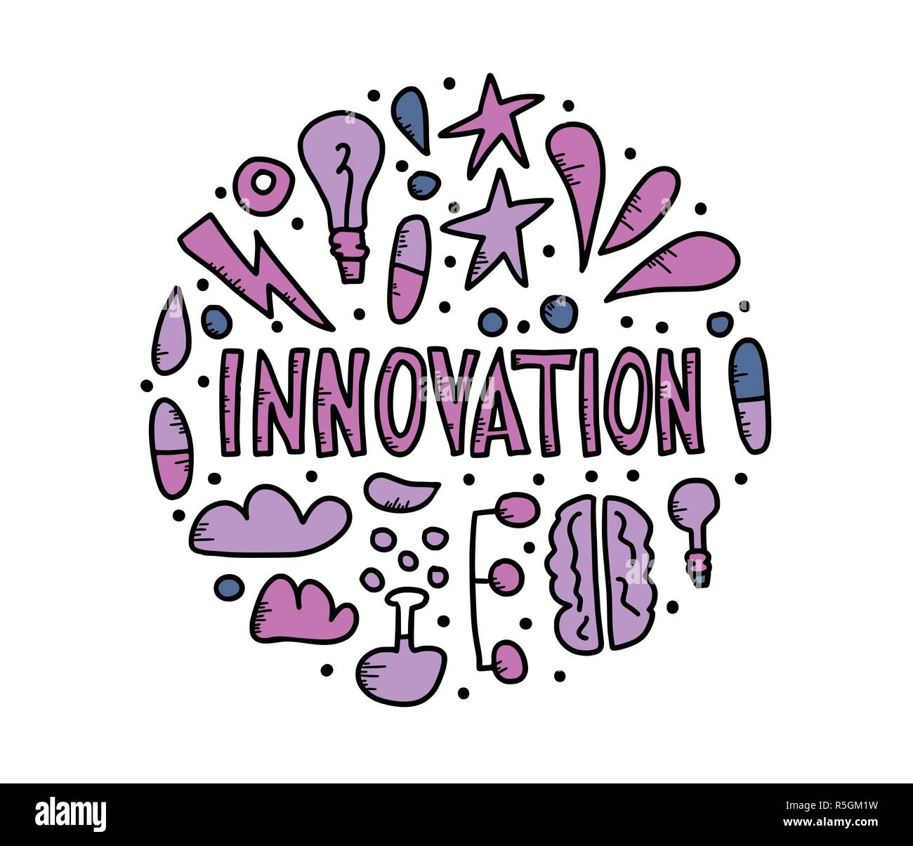 Innovation round concept in doodle style. Vector symbols illustration ...