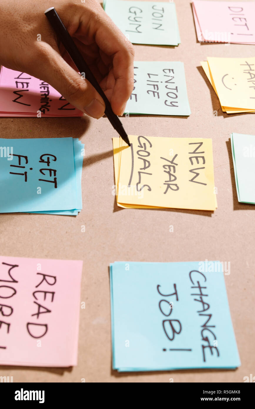 Sticky Notes Life Ideas