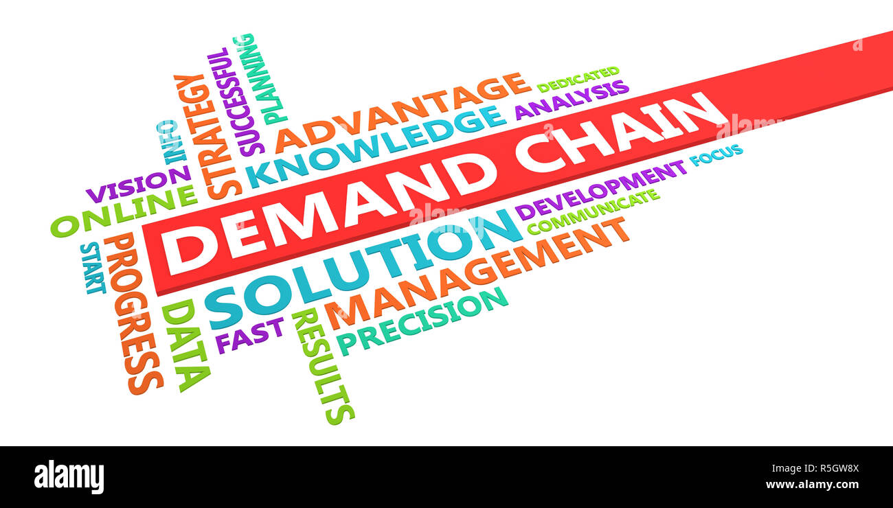 Demand chain Word Cloud Stock Photo - Alamy