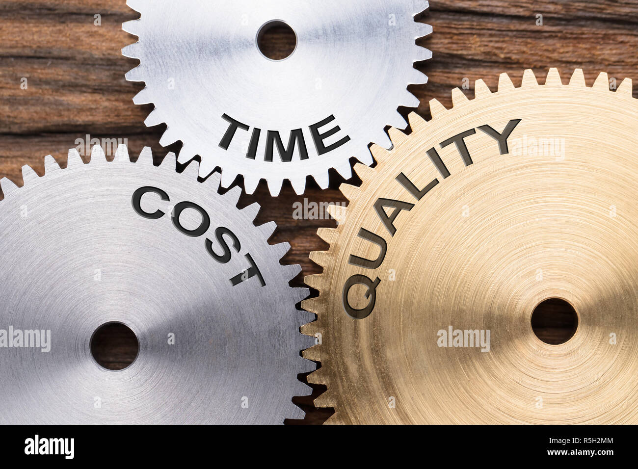 Time cost quality hi-res stock photography and images - Alamy