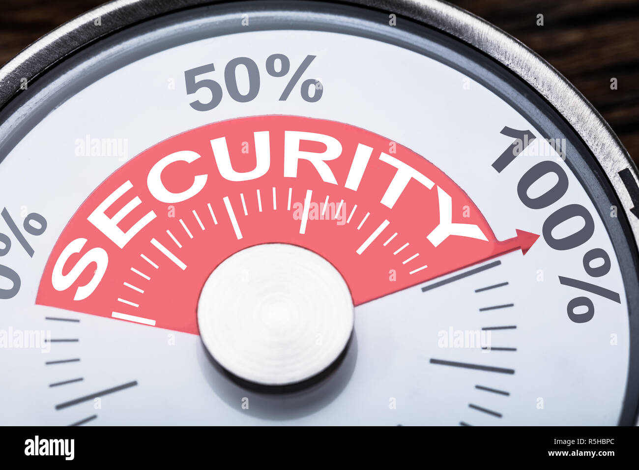 Security Text On Meter Gauge Stock Photo - Alamy