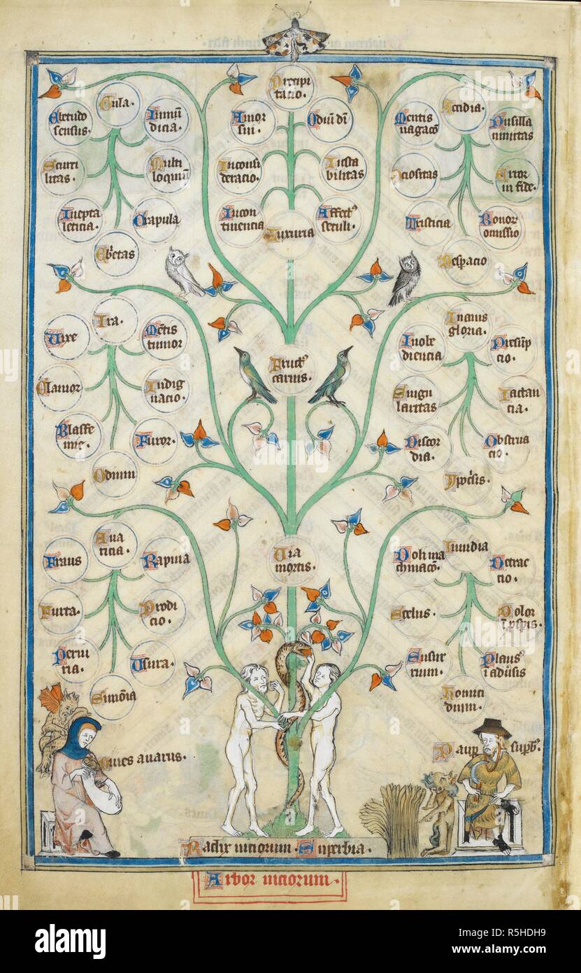 Tree of Vices. Psalter of Robert de Lisle. England [London?]; circa ...