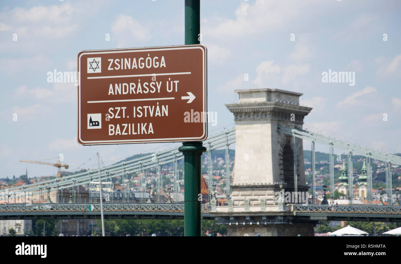 Big budapest sign hi-res stock photography and images - Alamy