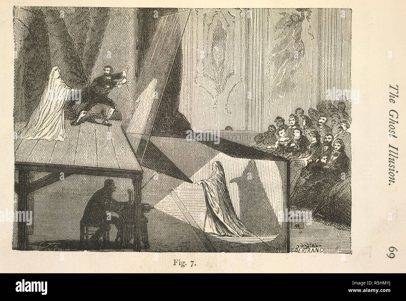 The secrets of stage conjuring hi-res stock photography and images - Alamy