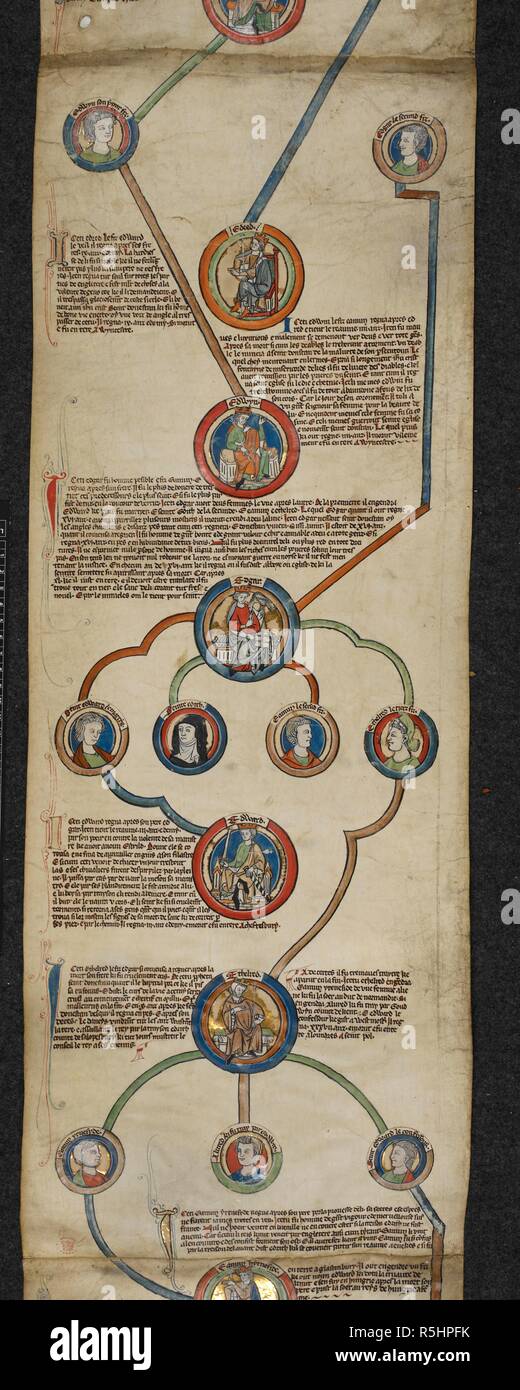 The royal genealogy from Ã†dred to Ã†thelred II. Genealogical roll of ...