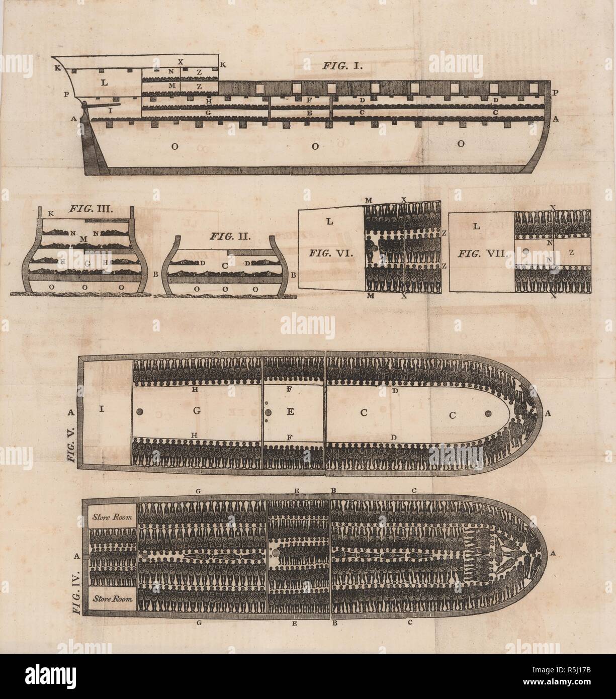 Slave ship hi-res stock photography and images - Alamy