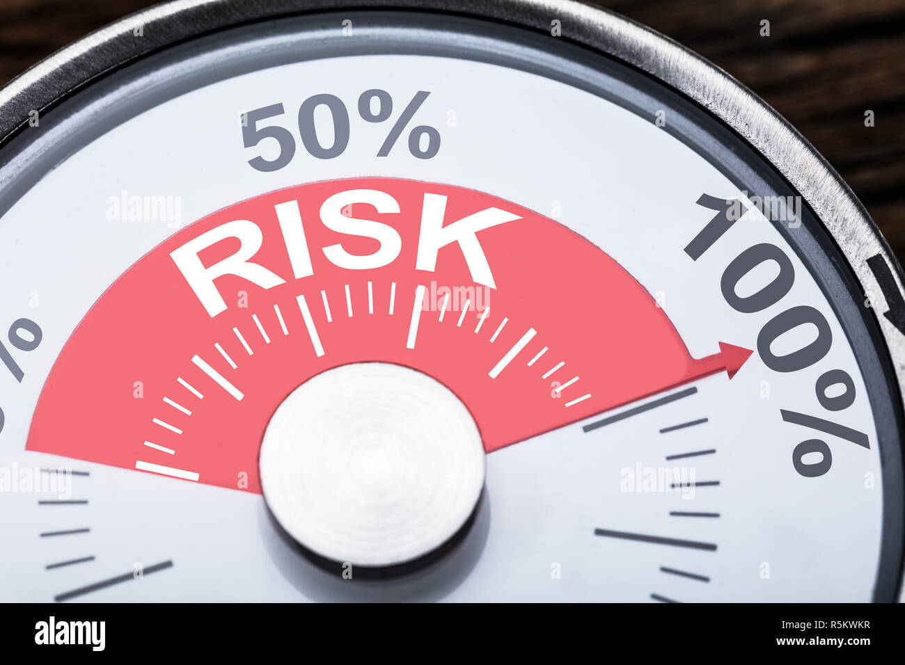 Threat meter hi-res stock photography and images - Alamy