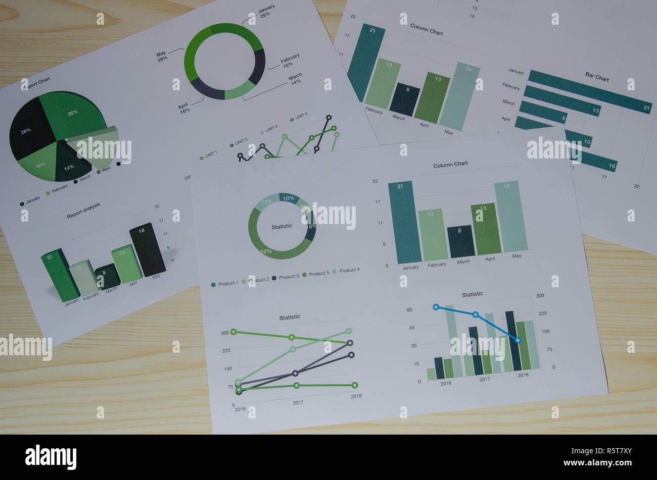Yellow Business Charts Graphs Report And Summarizing