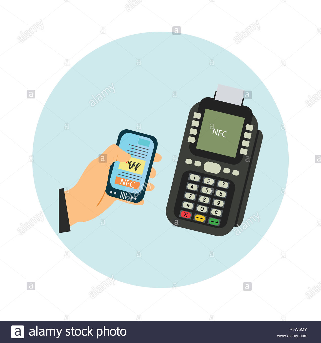 Mobile Data Terminal Stock Photos & Mobile Data Terminal Stock Images ...