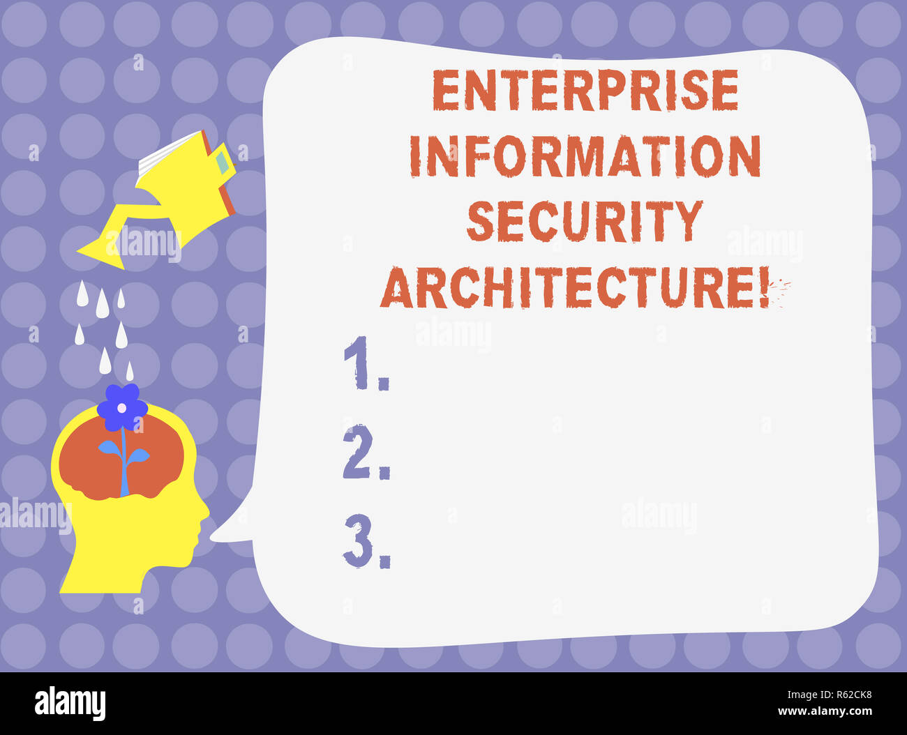 Word Writing Text Enterprise Information Security Architecture
