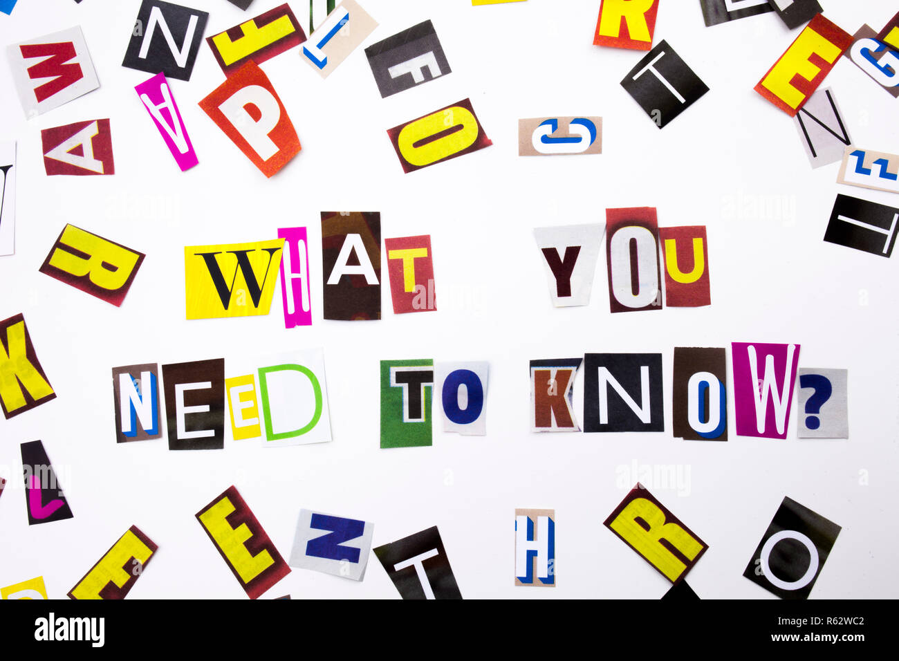 A word writing text showing concept of What You Need to Know question ...