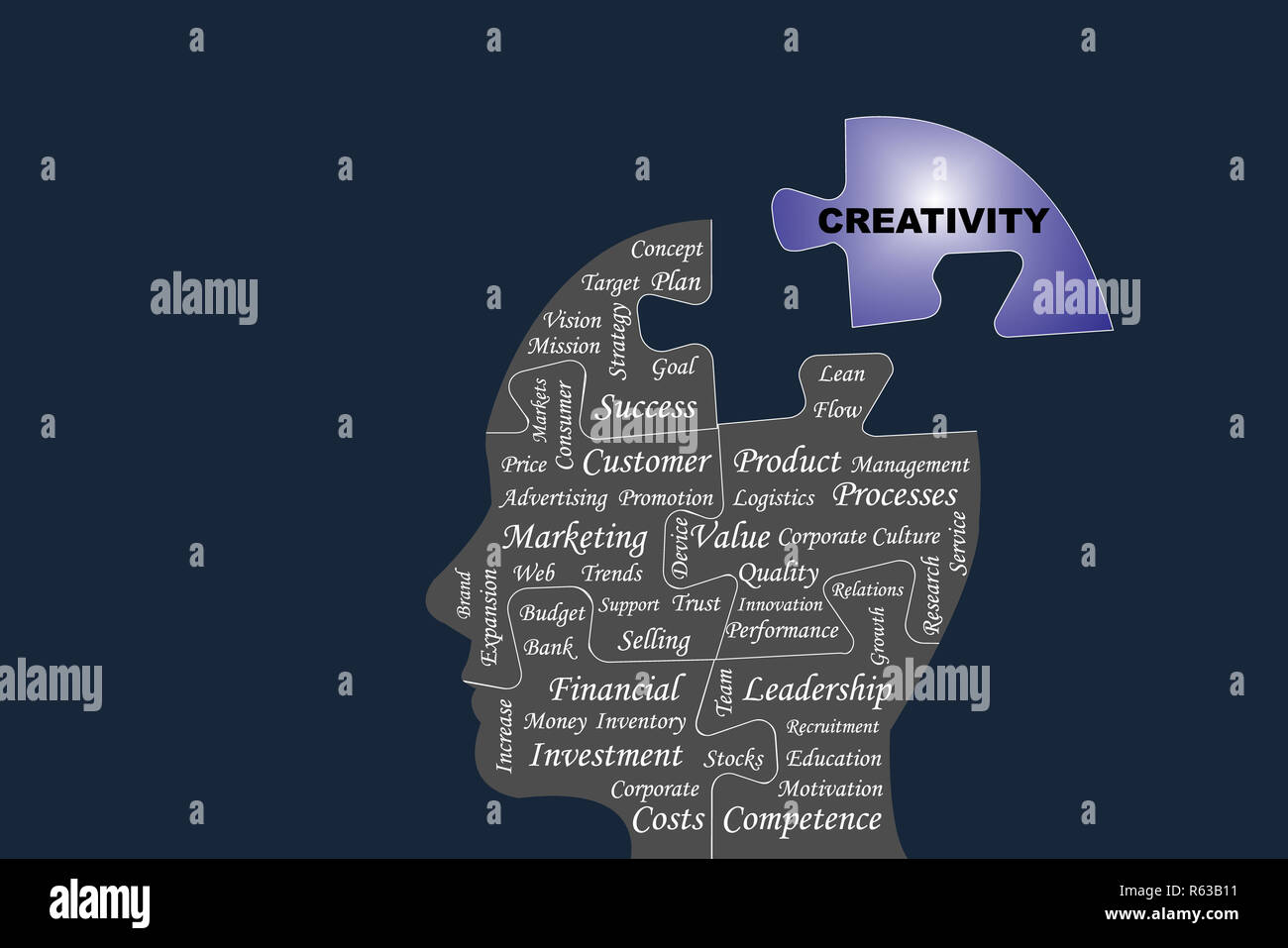 Business creativity vector concept Stock Photo - Alamy