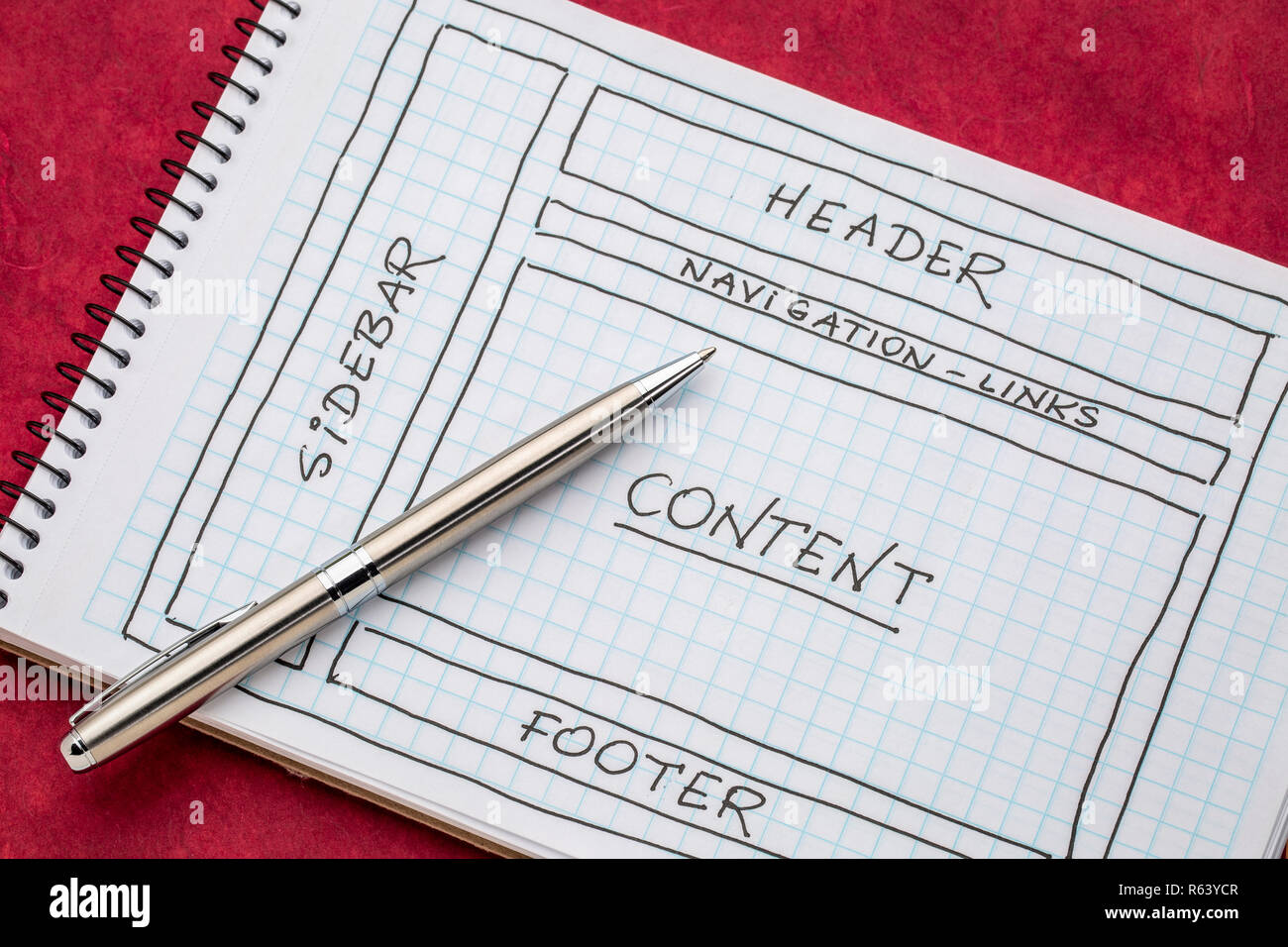 designing website layout - a sketch in a spiral notebook Stock Photo ...