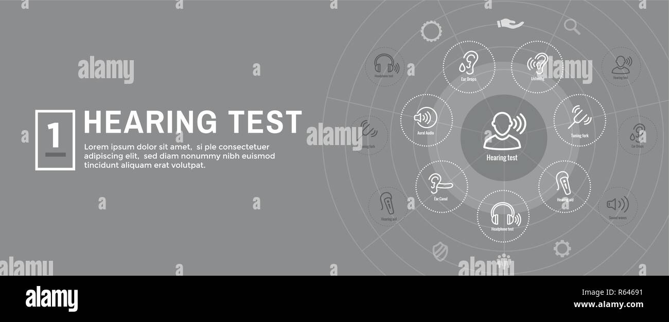 Hearing Test - Hearing Aid or loss / Sound Wave Images Set Web Header ...