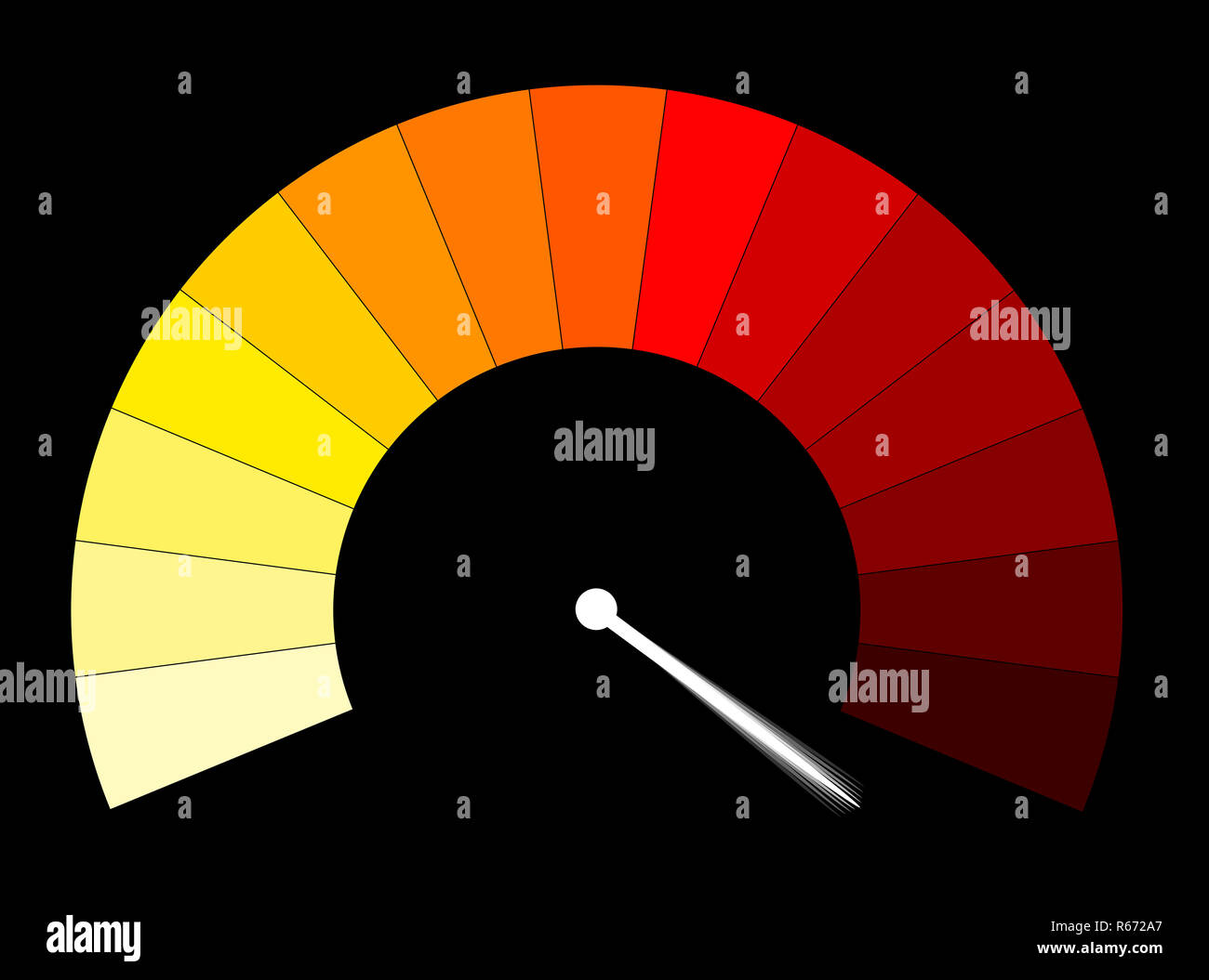 Boiling point meter hi-res stock photography and images - Alamy