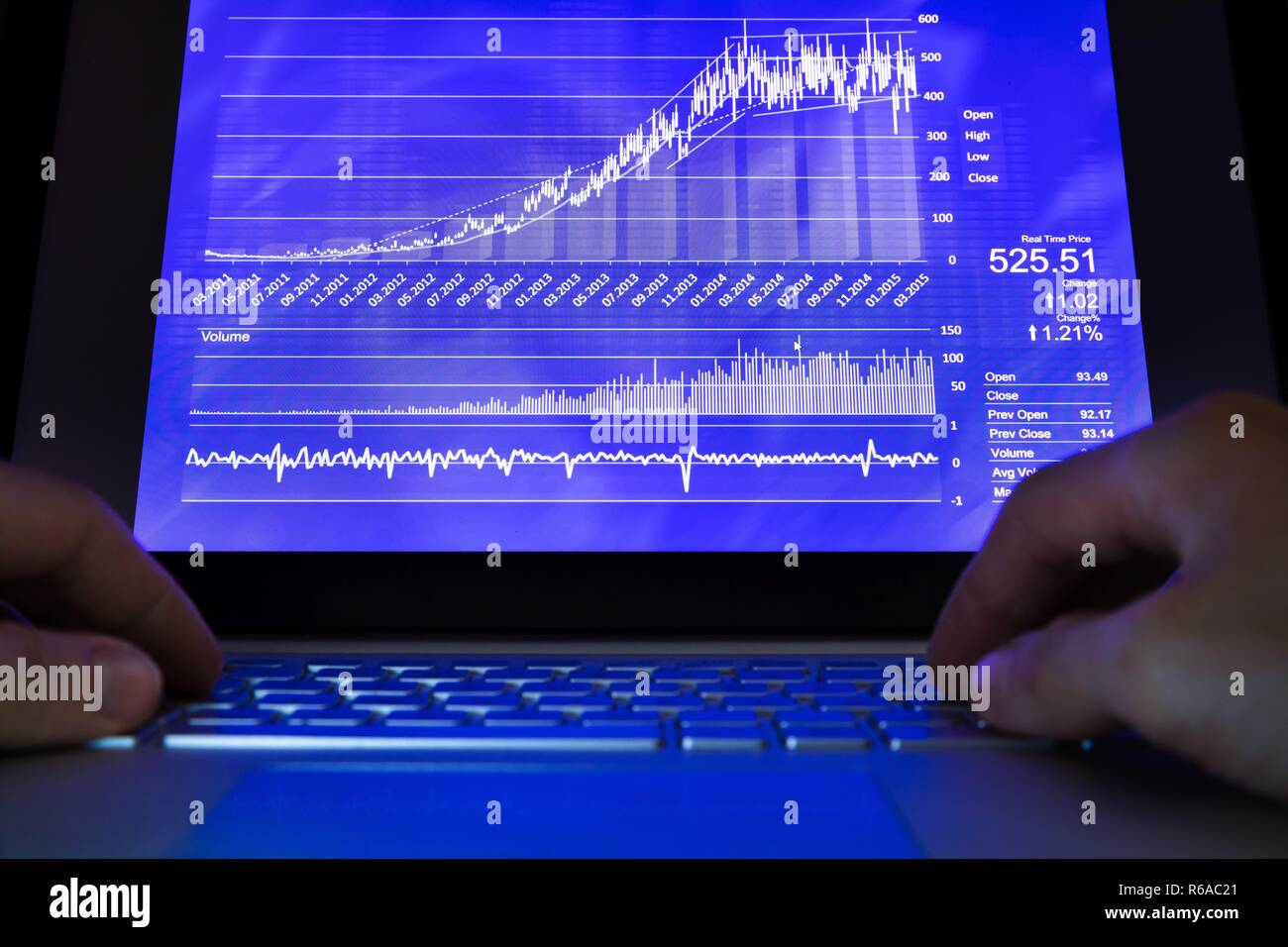 Human Hand Using Laptop Stock Photo - Alamy