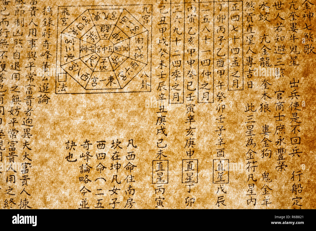 Historic Chinese Text Stock Photo - Alamy