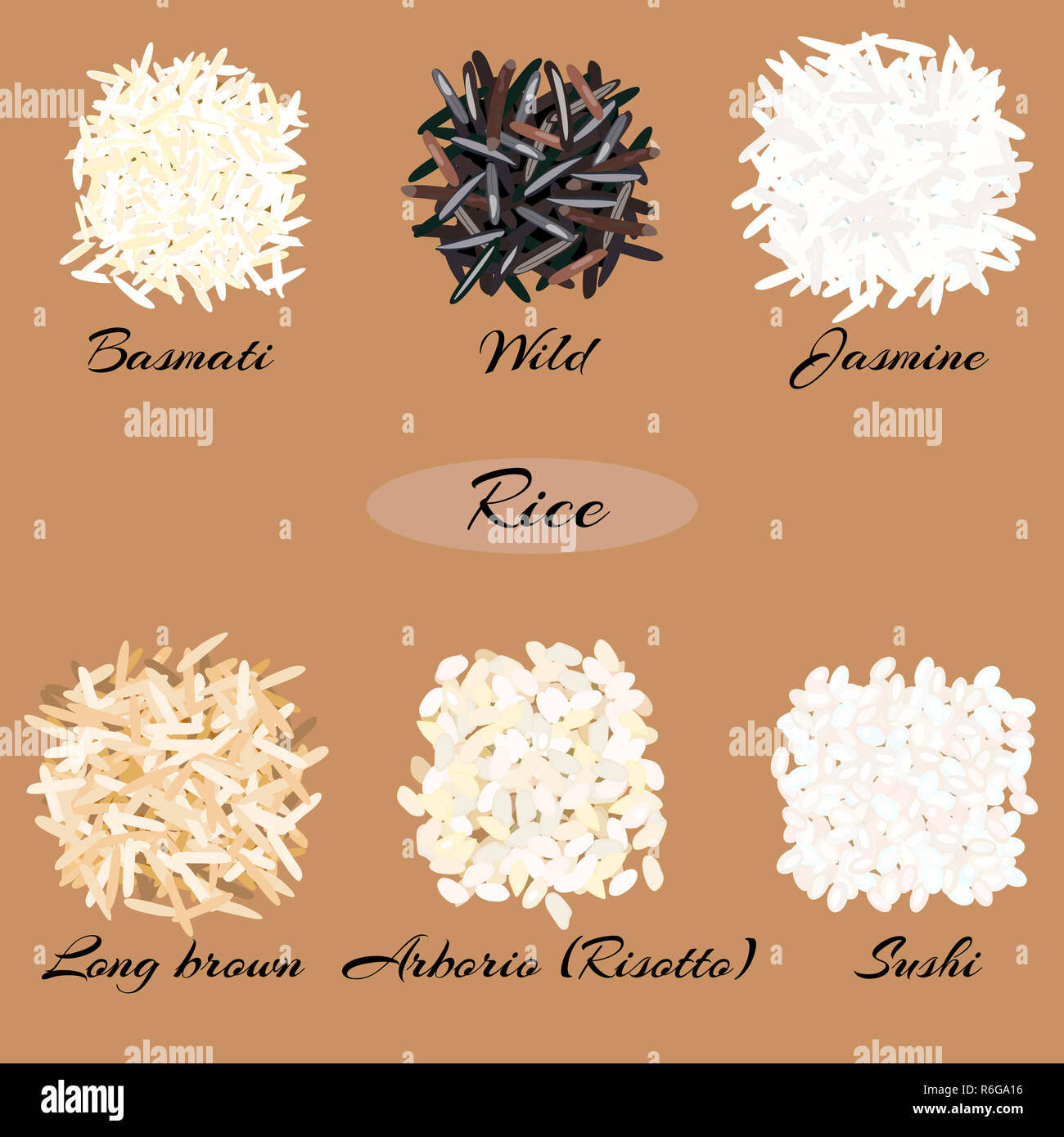 Different types of rice Stock Photo - Alamy