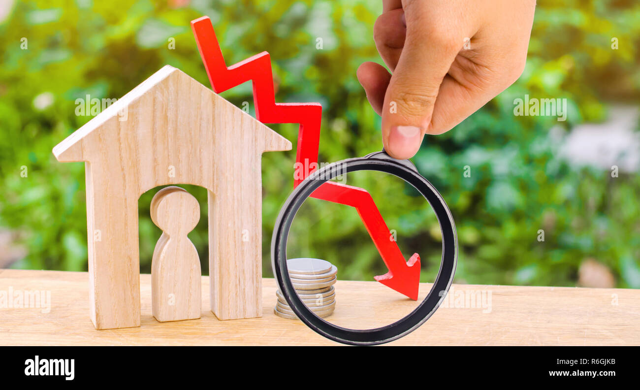 a decline in property prices. population decline. falling interest on ...