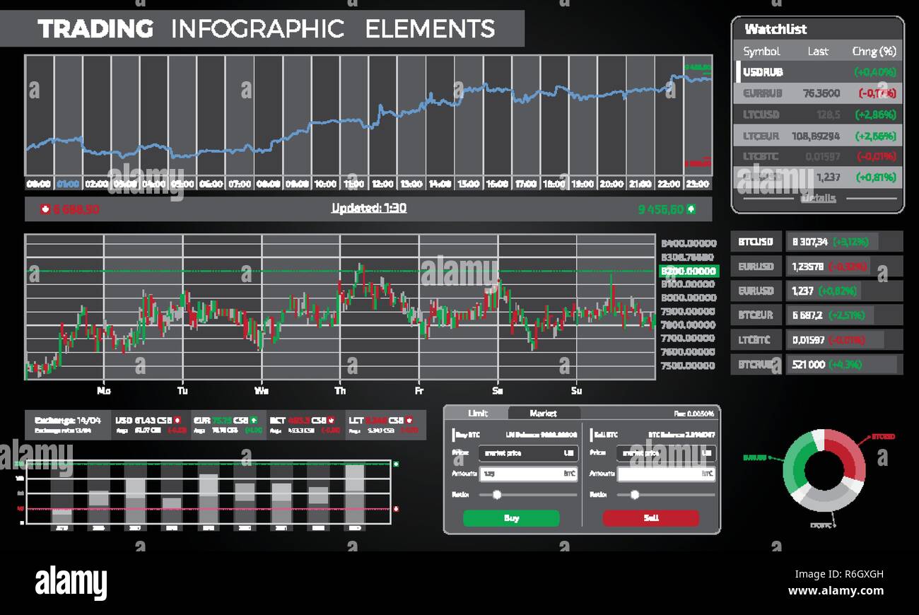 Trading Infographic Elements Stock Vector Image & Art - Alamy
