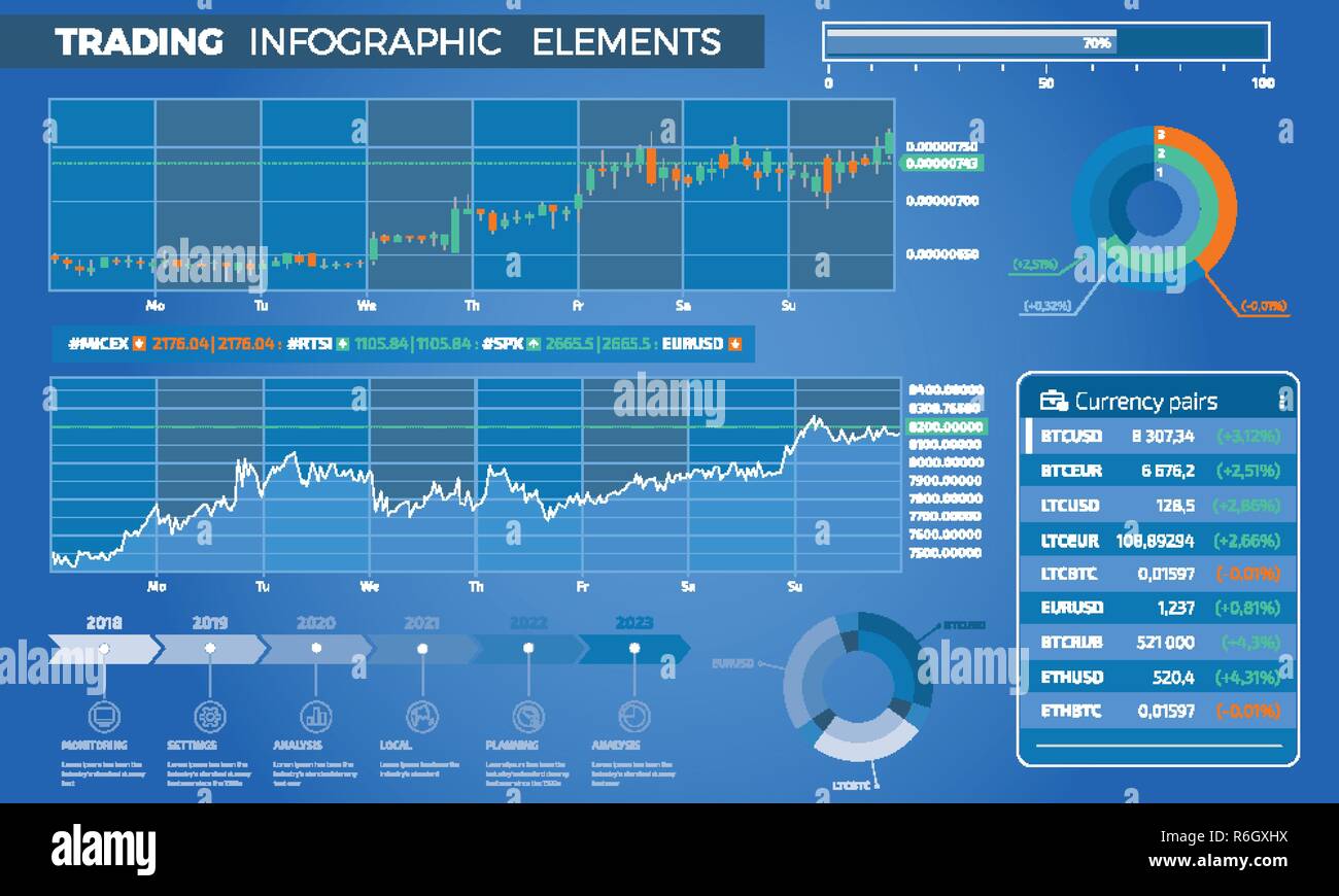 Trading Infographic Elements Stock Vector Image & Art - Alamy