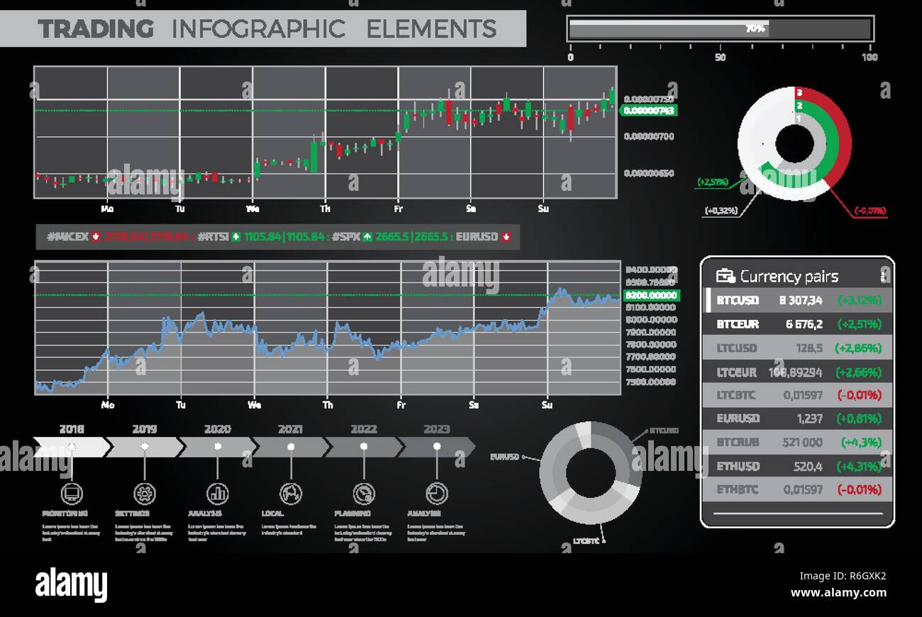 Trading Infographic Elements Stock Vector Image & Art - Alamy