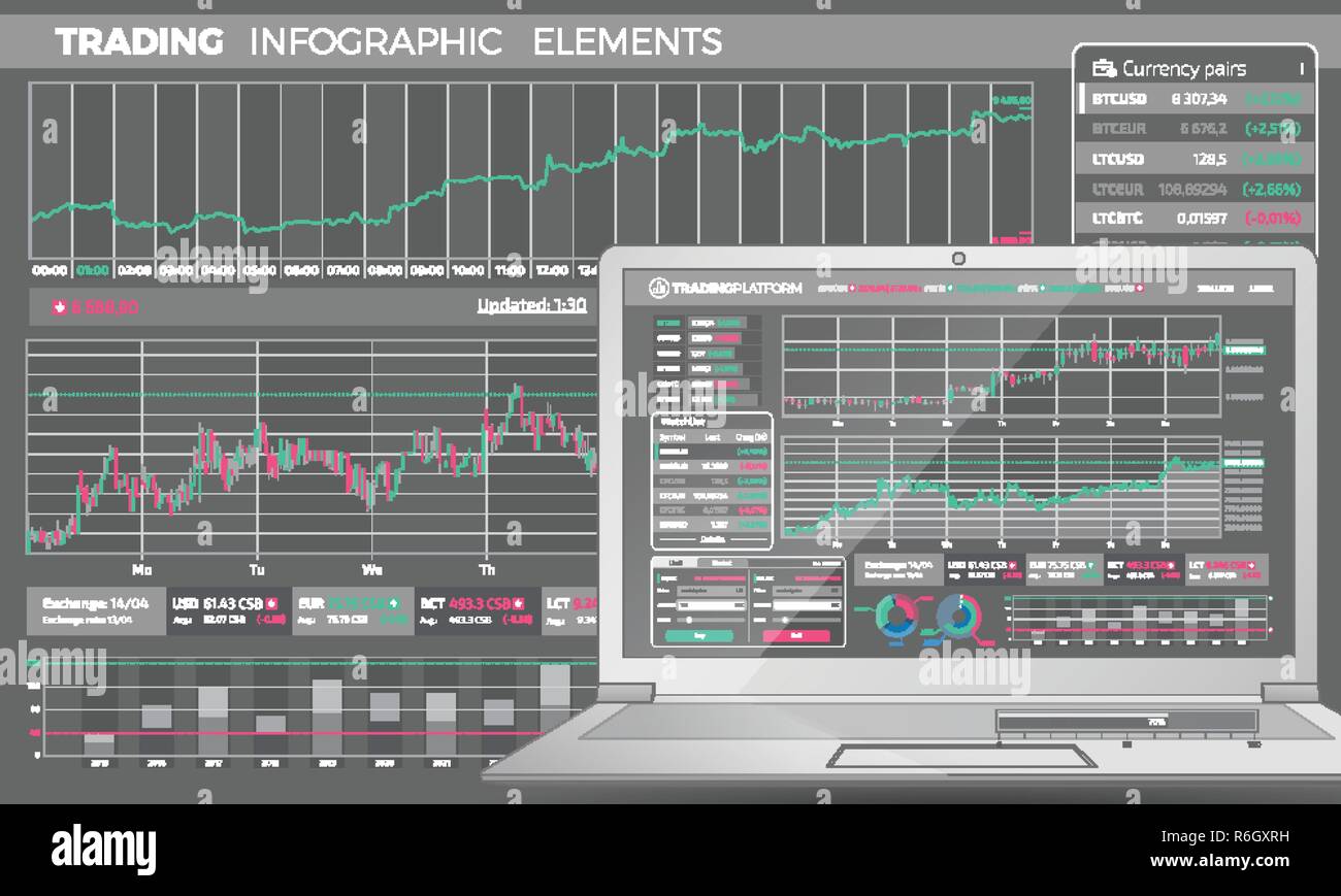 Trading Infographic Elements Stock Vector Image & Art - Alamy