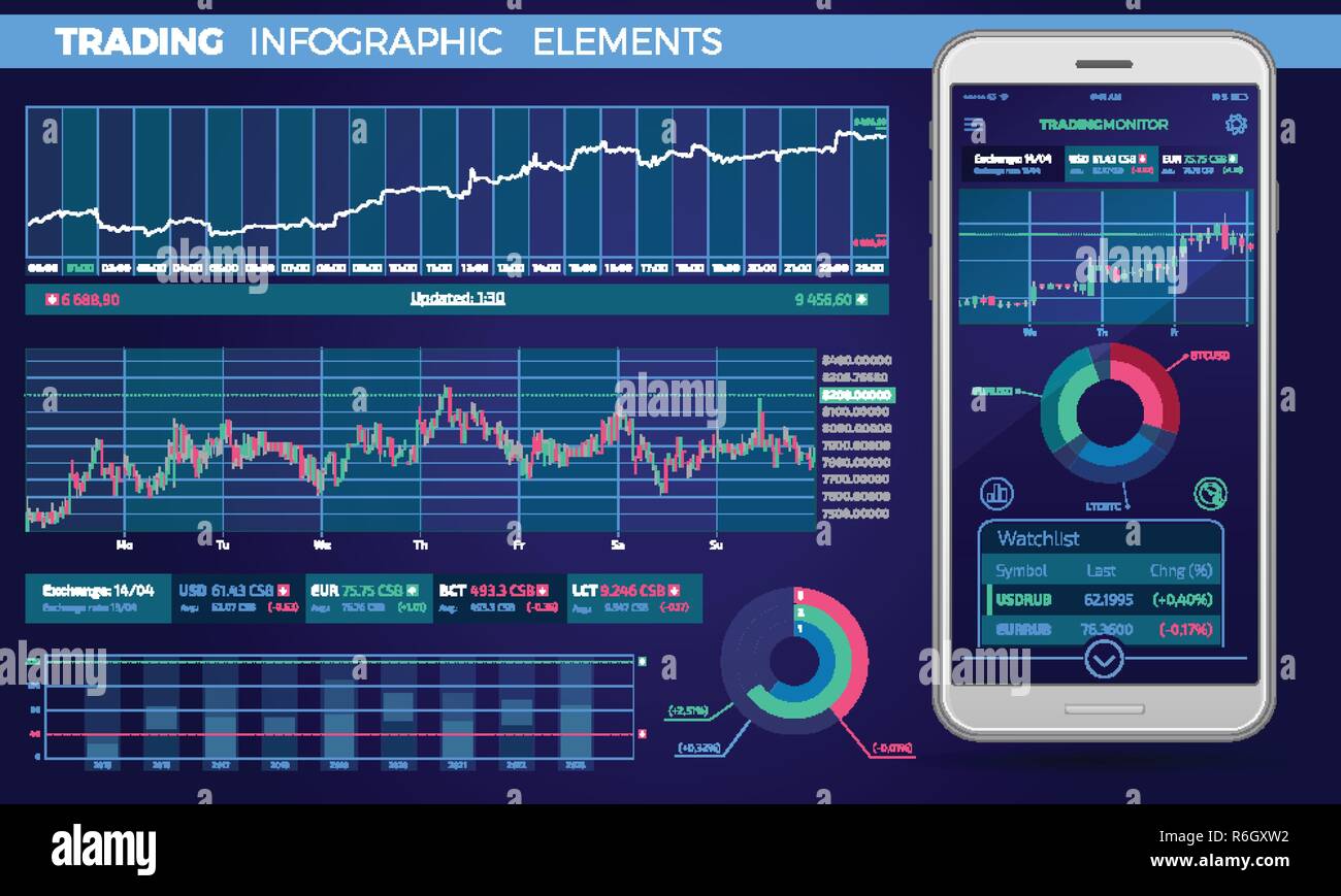 Trading Infographic Elements Stock Vector Image & Art - Alamy