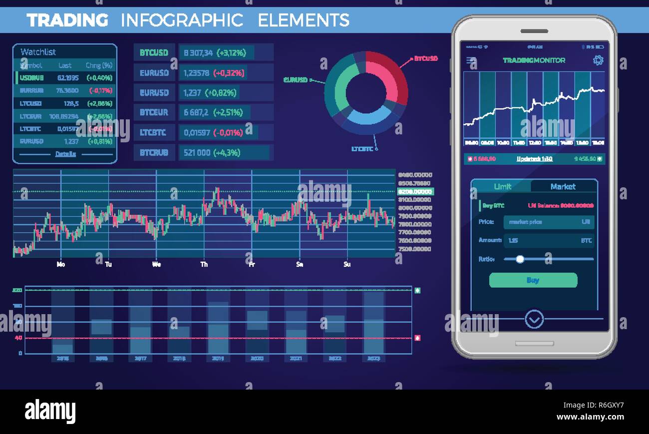 Trading Infographic Elements Stock Vector Image & Art - Alamy