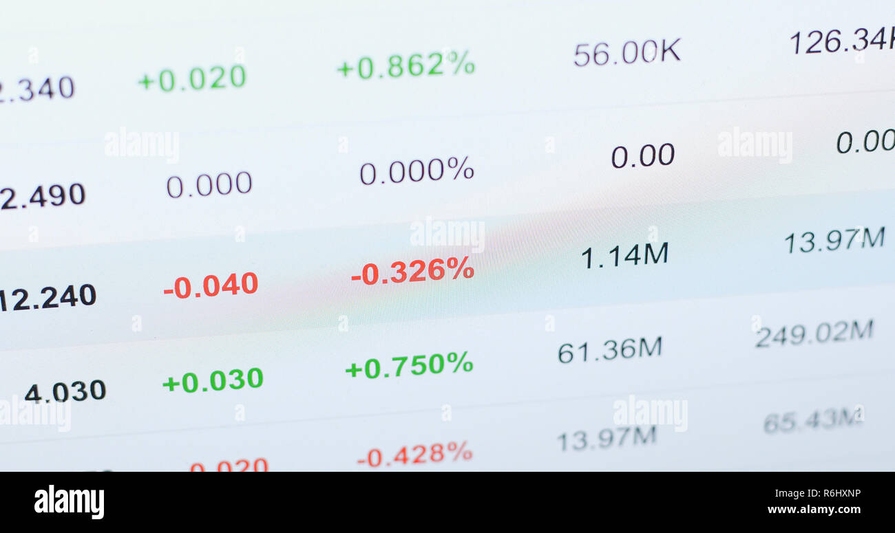 Stock market data information Stock Photo - Alamy