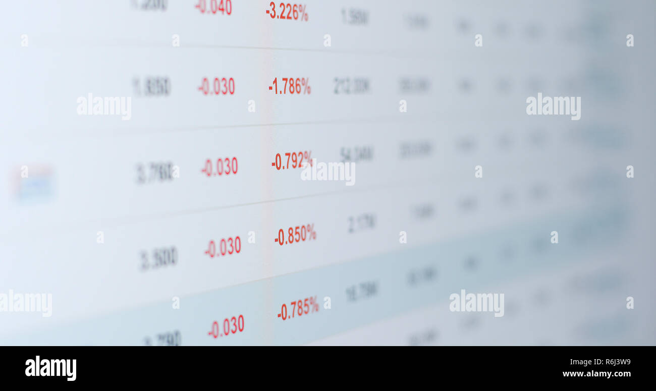 Stock market data on display Stock Photo - Alamy