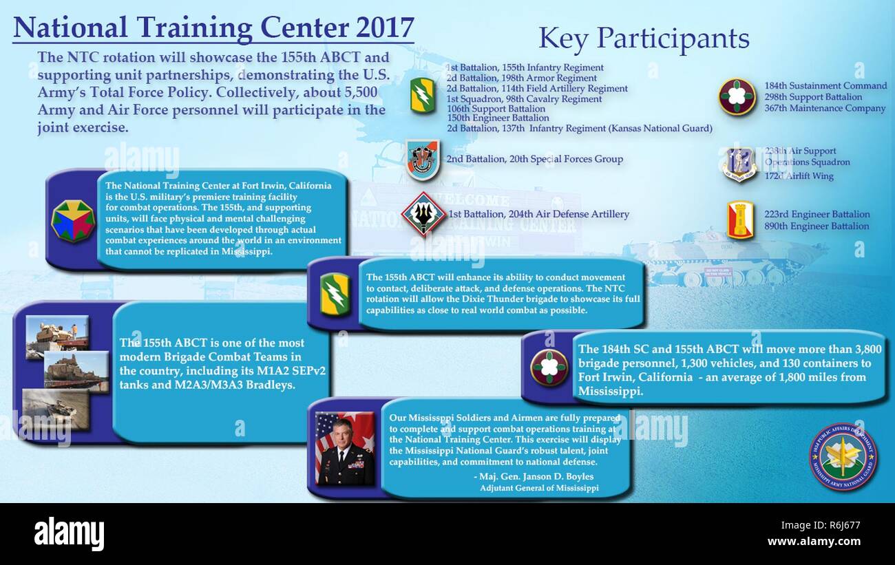 Infographic depicting the 155th Armored Brigade Combat Team's 2017 ...
