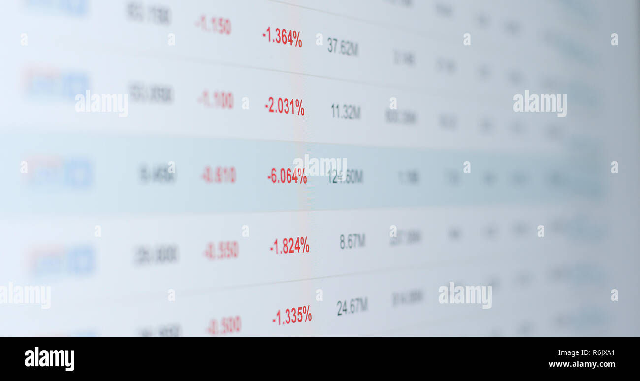 Stock Market ticker board Stock Photo - Alamy