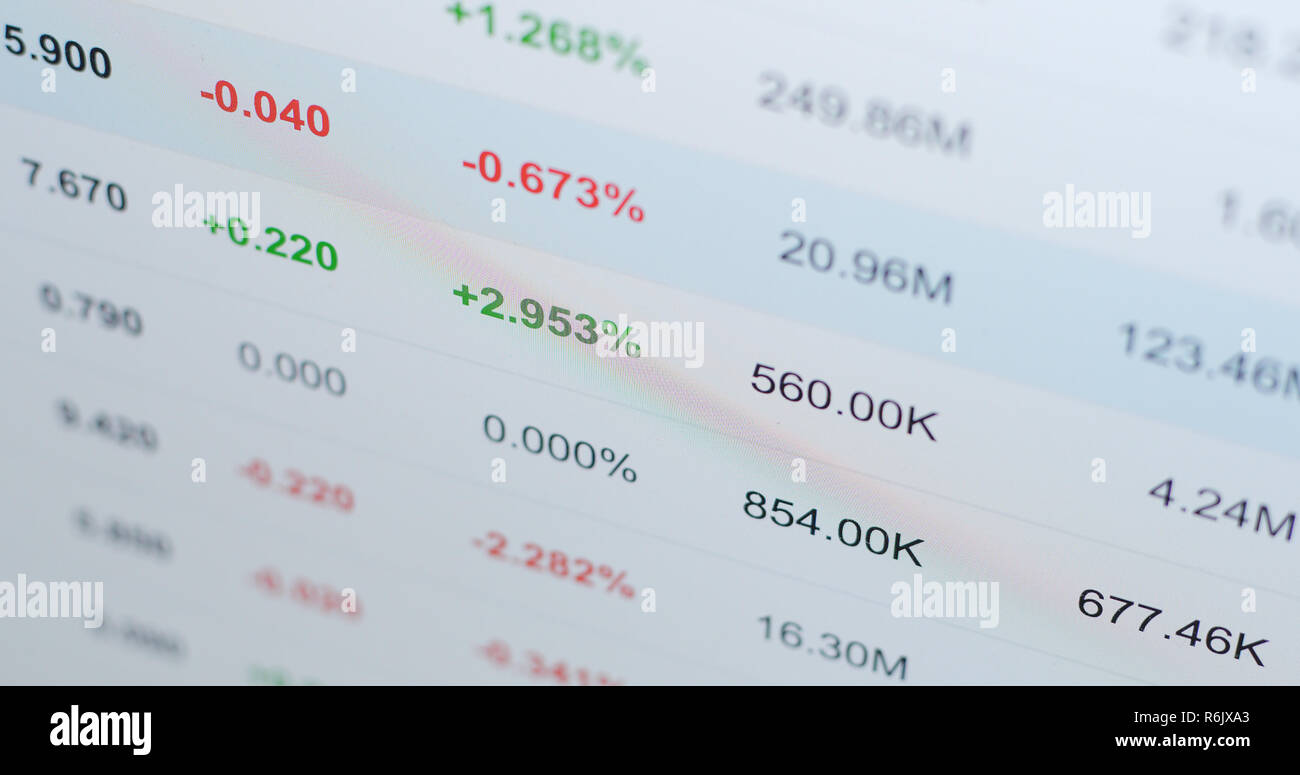 Stock market data Stock Photo - Alamy