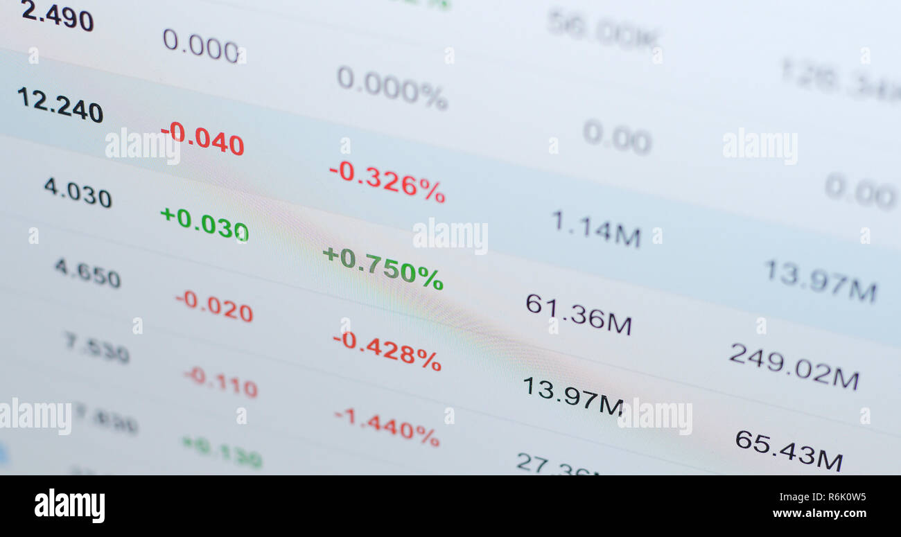 Stock market data information on screen Stock Photo - Alamy
