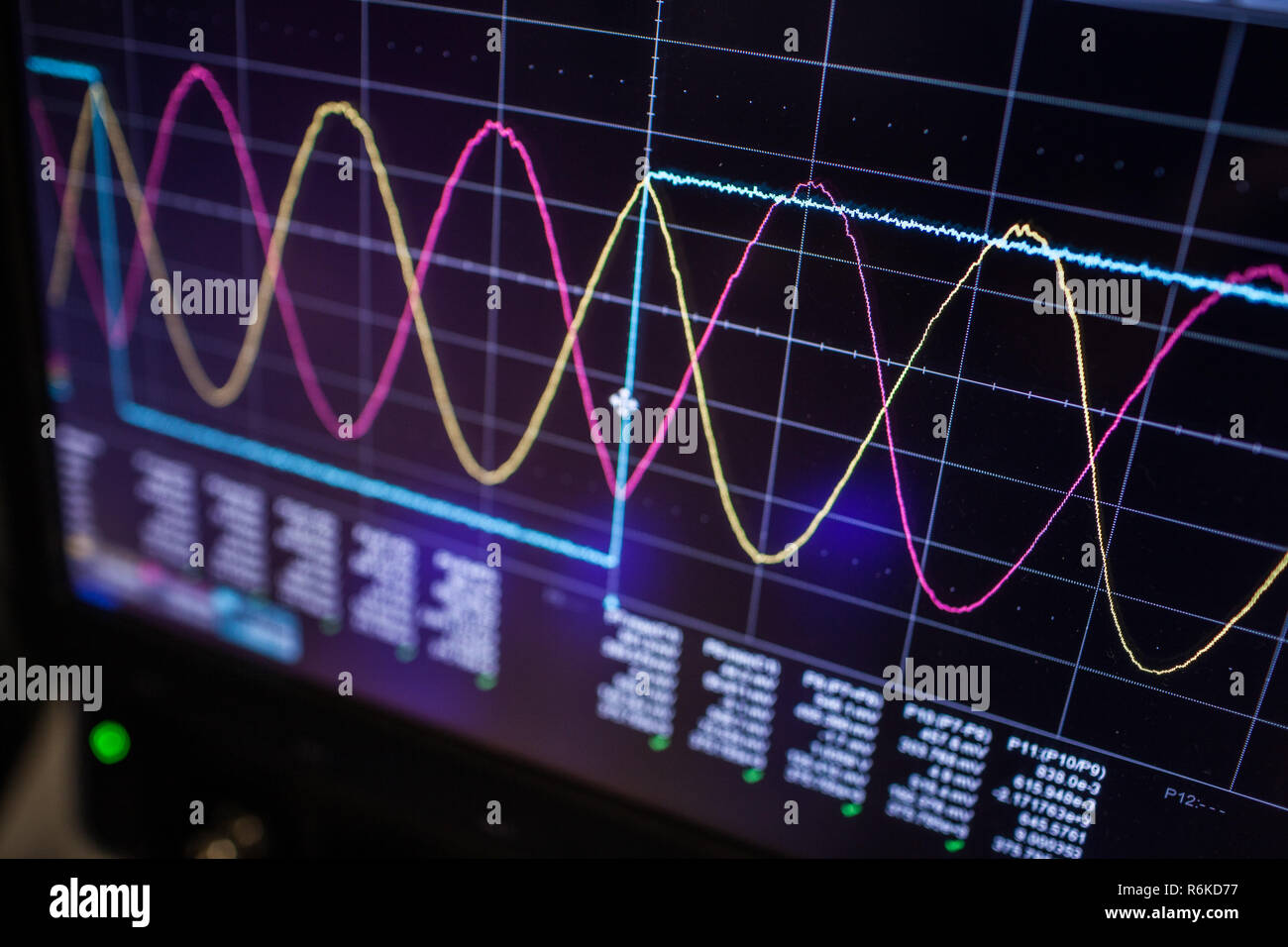 Digital oscilloscope is used by an experienced electronic engineer in ...
