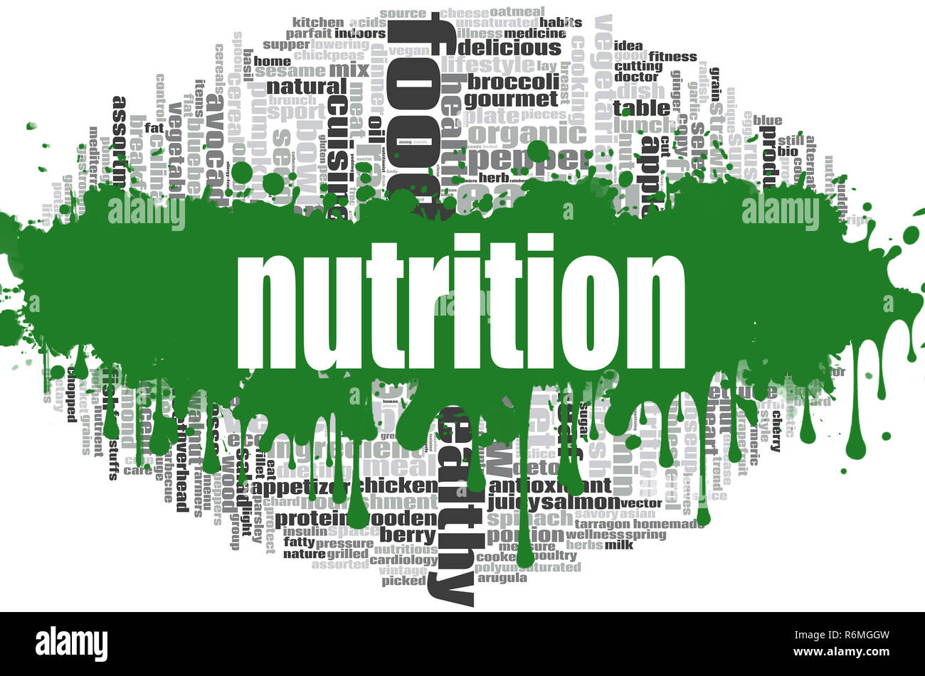 Nutrition word cloud Stock Photo - Alamy