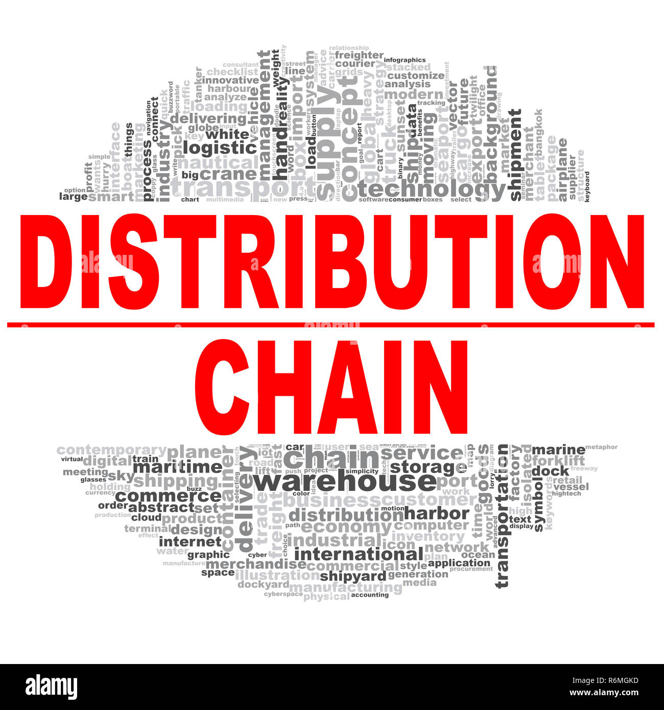 Distribution chain word cloud Stock Photo - Alamy