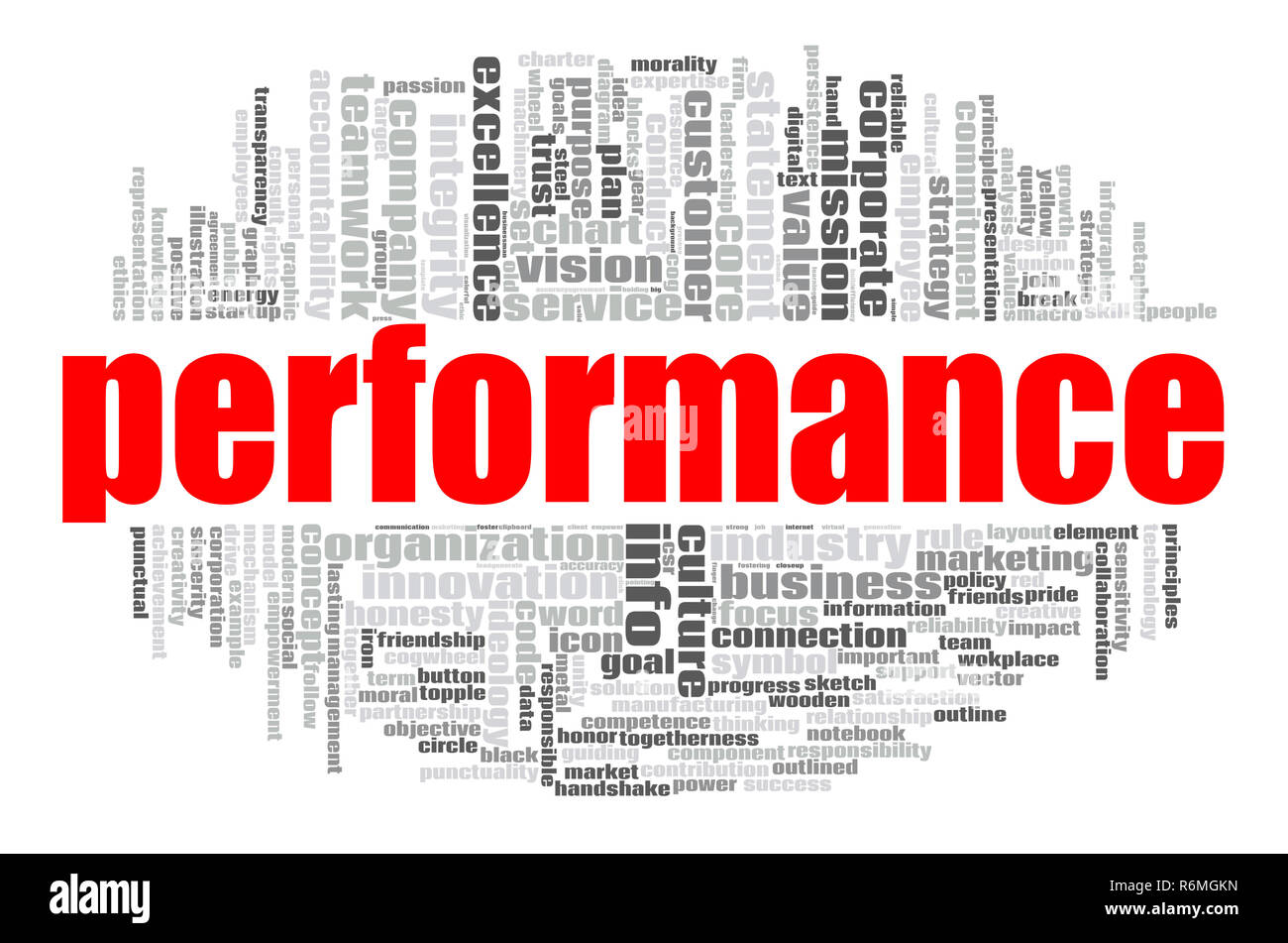 Performance word cloud Stock Photo - Alamy