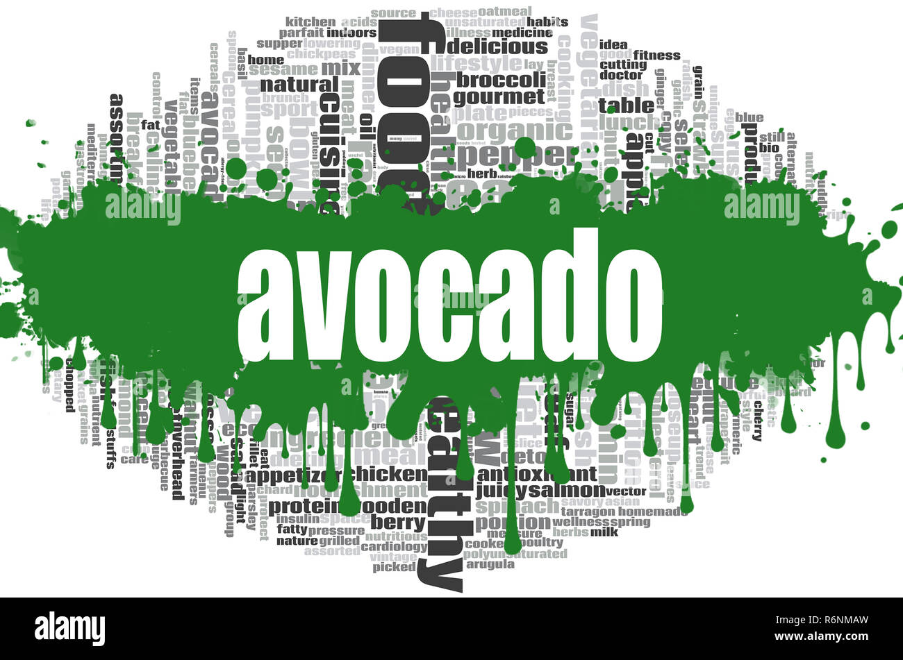 Avocado word cloud Stock Photo - Alamy