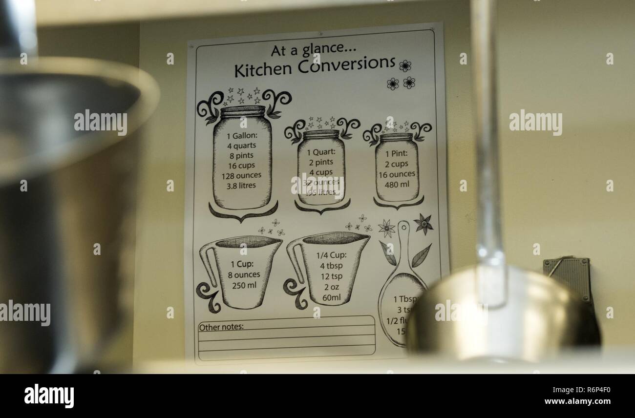 A poster displaying measurement conversions at the Sierra Inn Dining ...