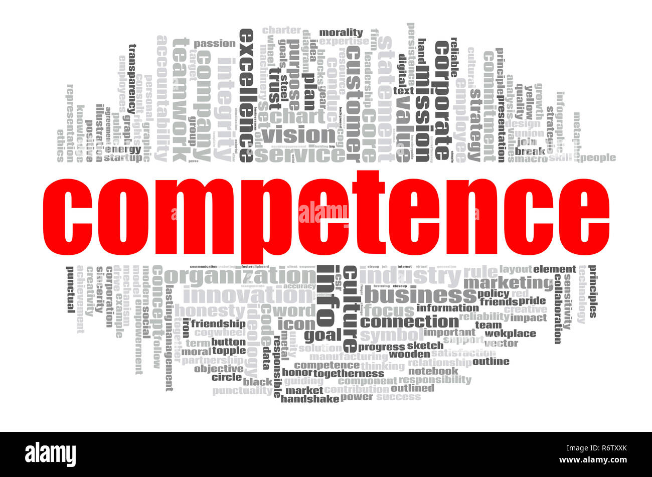 Competency word Cut Out Stock Images & Pictures - Alamy