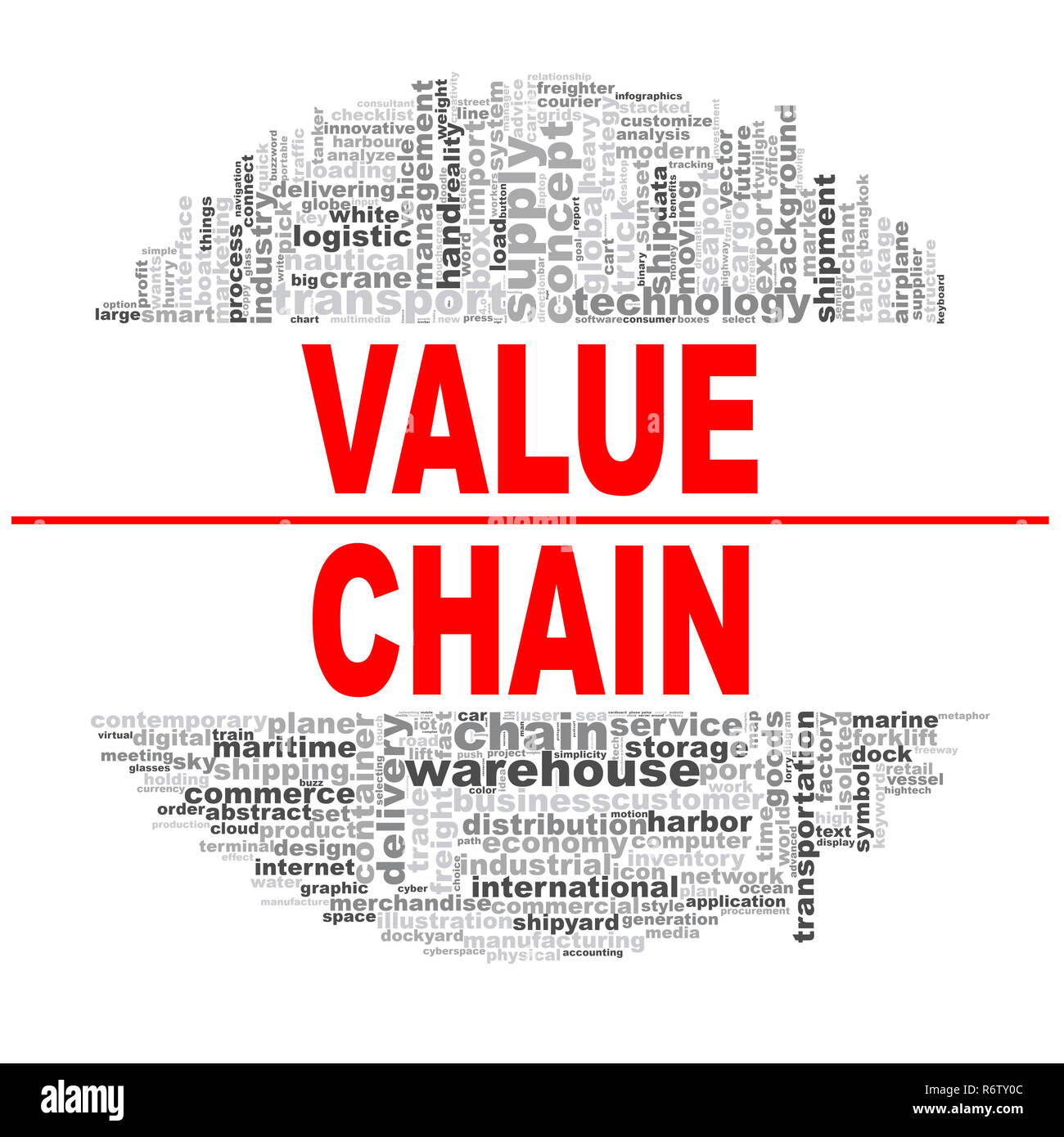 Value chain word cloud Stock Photo - Alamy