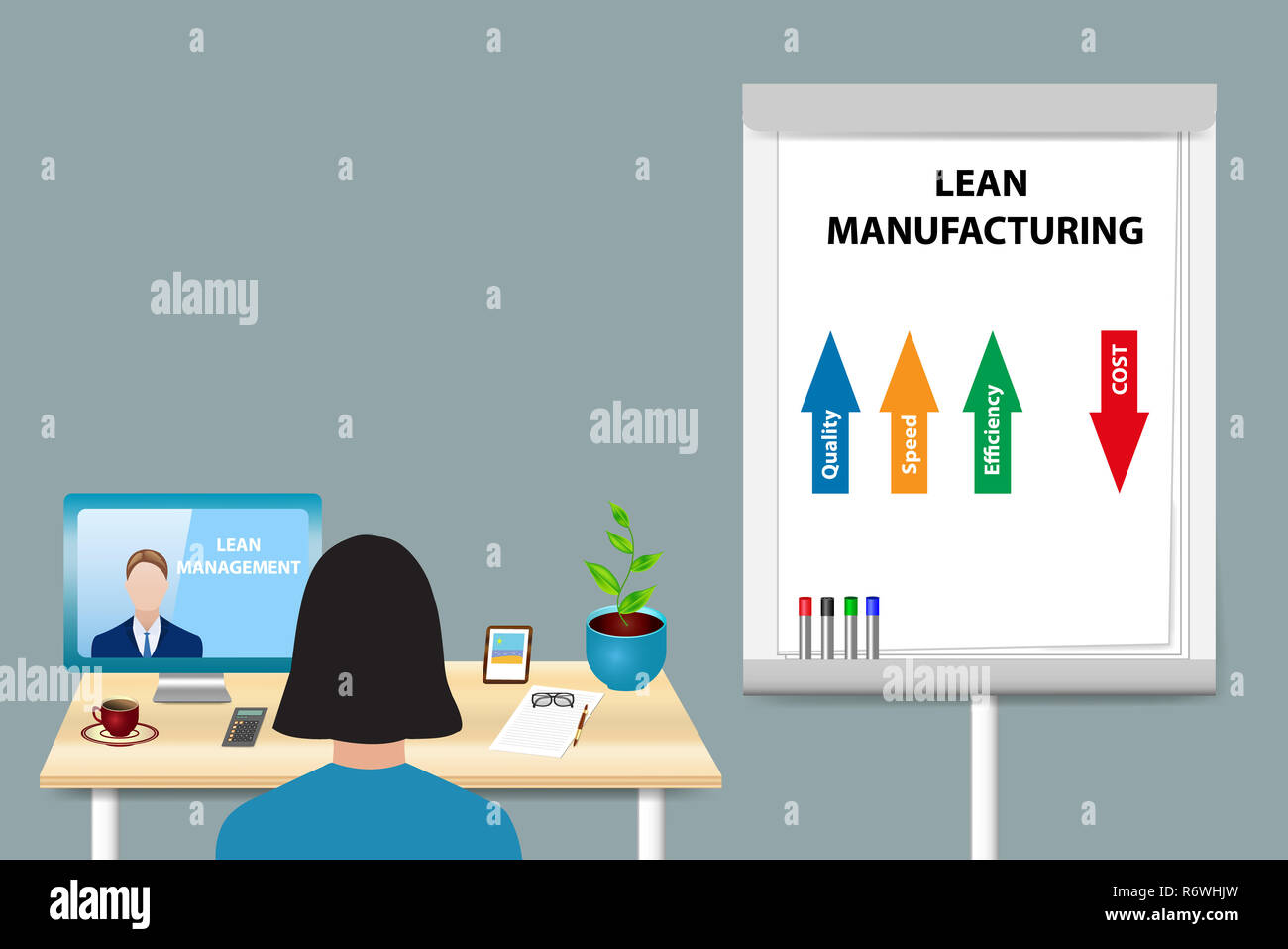 Lean Manufacturing Education Concept Stock Photo - Alamy