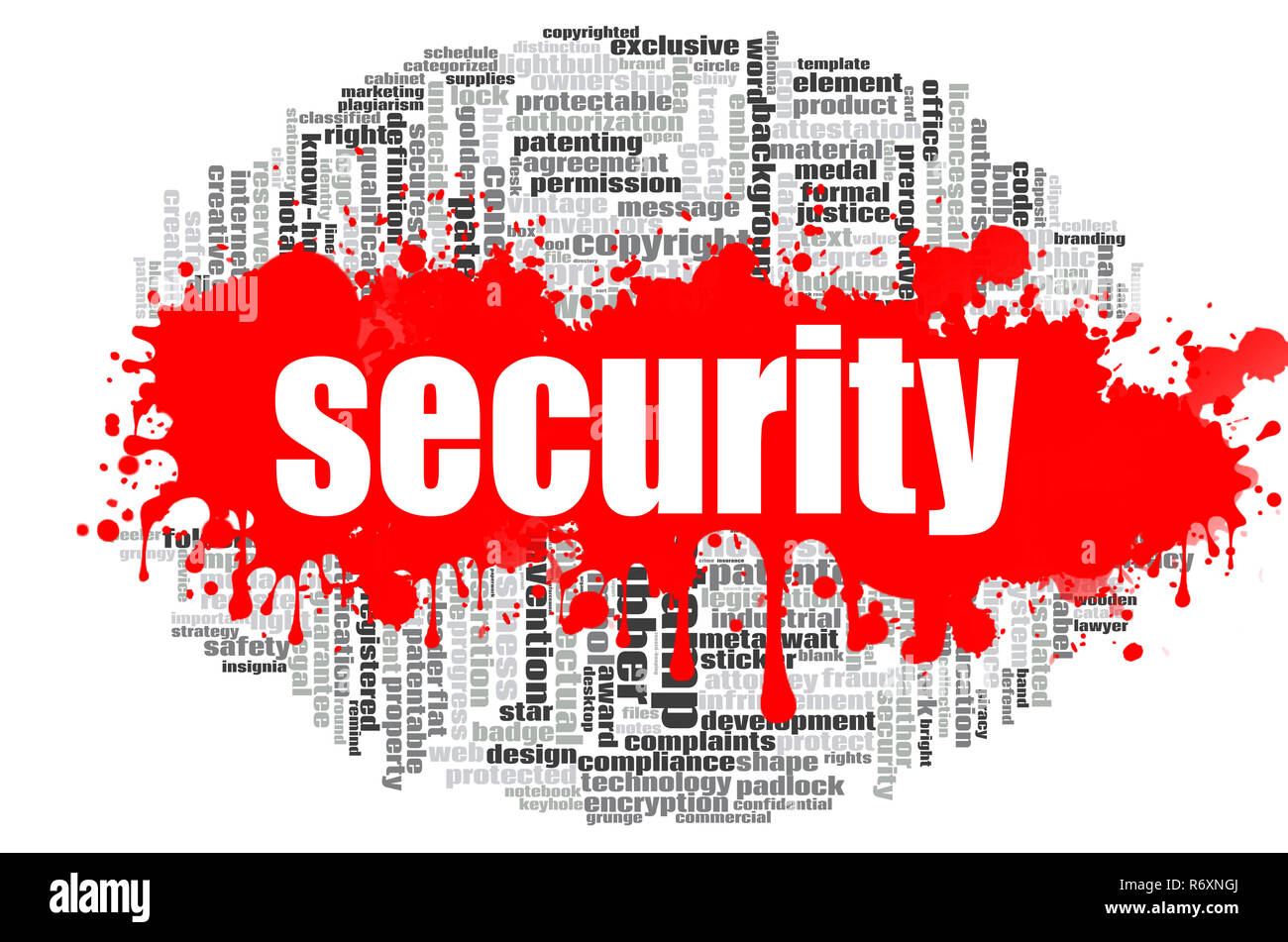 Security word cloud Stock Photo - Alamy