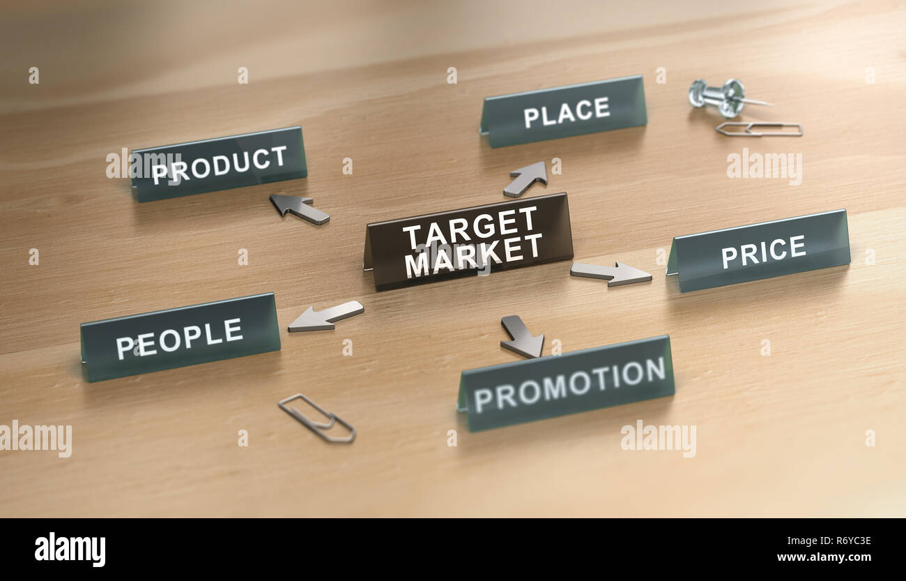 The 5ps of Marketing Mix Over White Background Stock Photo - Alamy