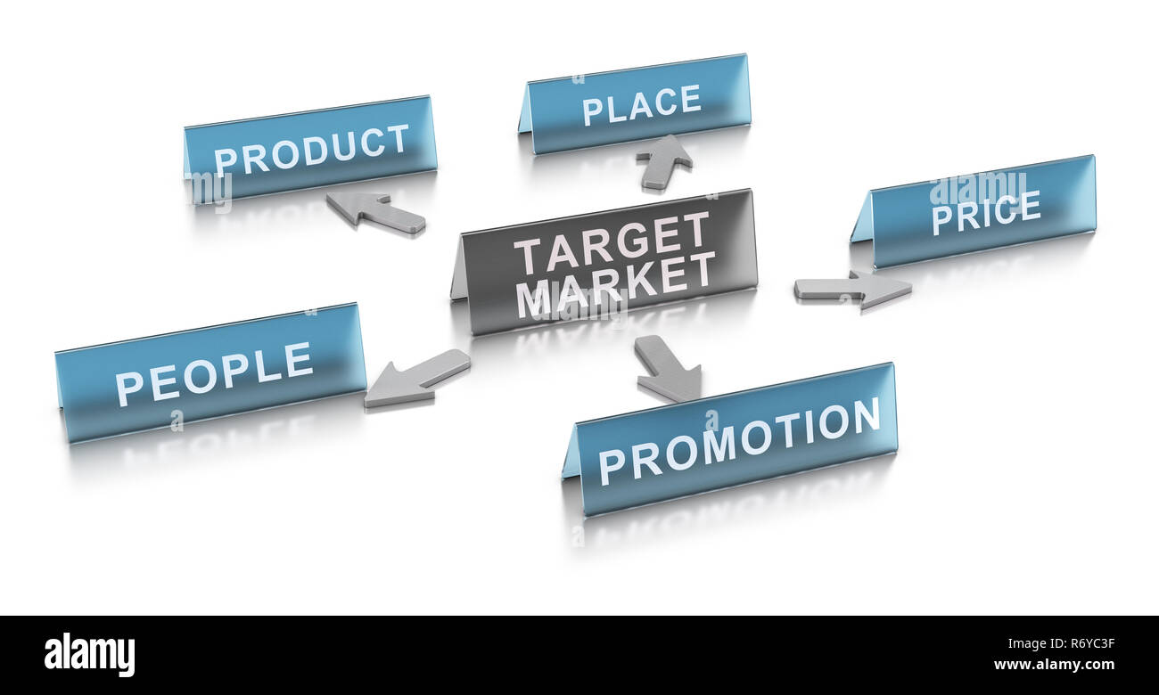 The 5p's of Marketing Mix Over White Background Stock Photo - Alamy